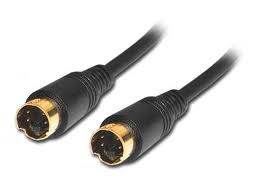 What is S-Video - All About Home Electronics