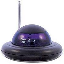 RF Remote Control Extender - All About Home Electronics